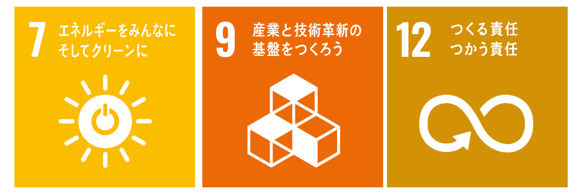 製造業が取り組むSDGs。メリットと期待されるゴール、社会課題の現状を徹底解説 | サステナブルグッズ・アメニティ制作「SUSPRO」公式サイト