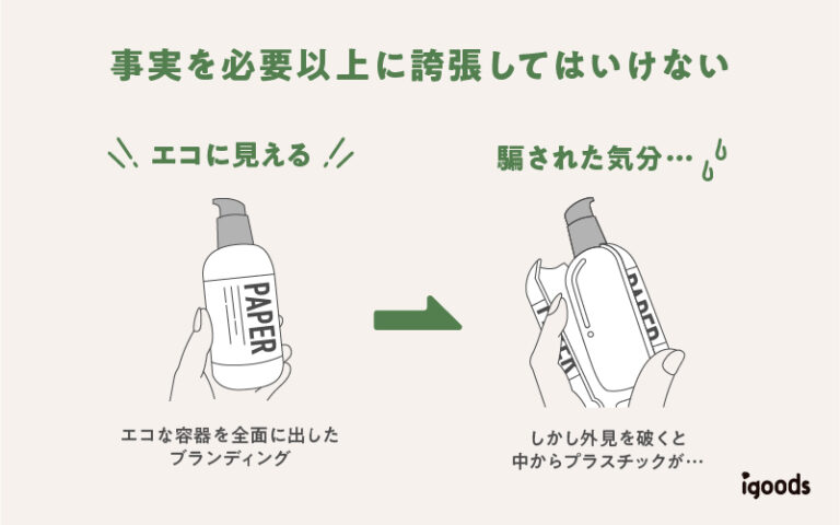 企業が気を付けるべきSDGsウォッシュとは？ 事例と具体的な回避方法を解説 | サステナブルグッズ・アメニティ制作「SUSPRO」公式サイト