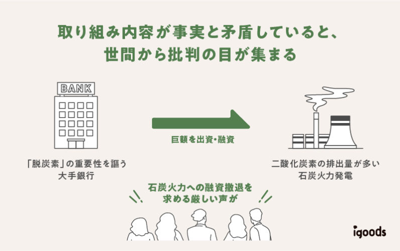企業が気を付けるべきSDGsウォッシュとは？ 事例と具体的な回避方法を解説 | サステナブルグッズ・アメニティ制作「SUSPRO」公式サイト